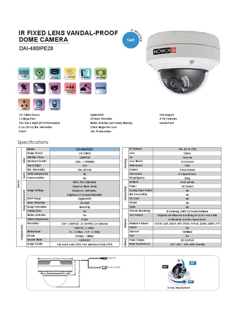 Camara Provision Datasheet | PDF