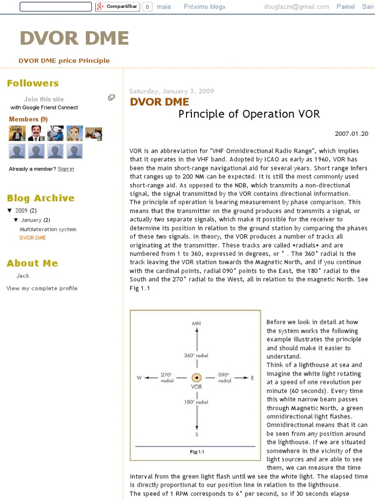DVOR-DME - Principle of Operation VOR | Broadcasting | Radio Technology