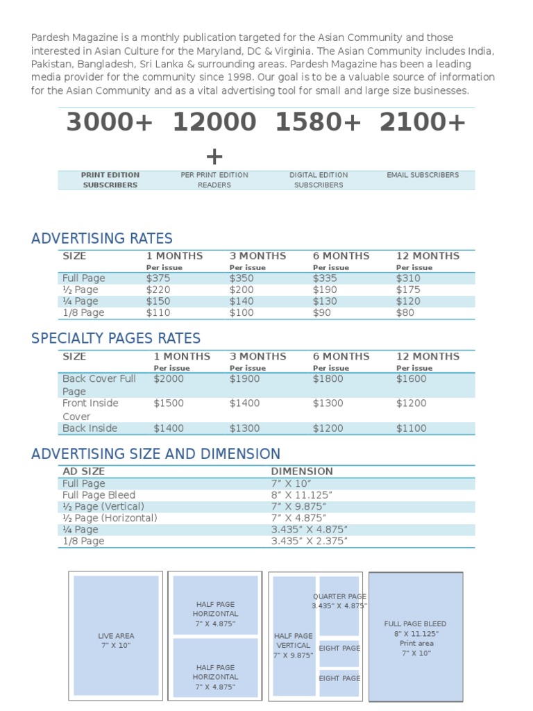 Magazine Ad Rate Card template | Magazines | Advertising