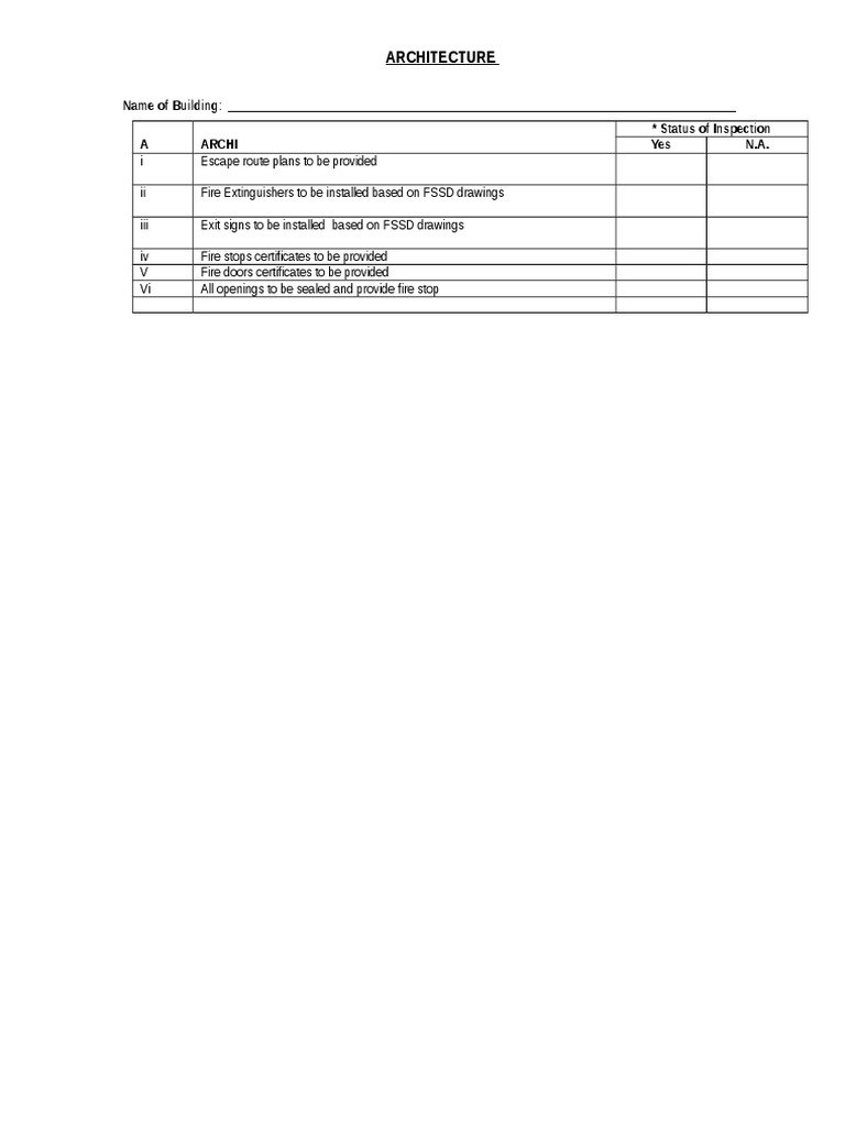 RI Typical Checklist | PDF | Safety | Equipment