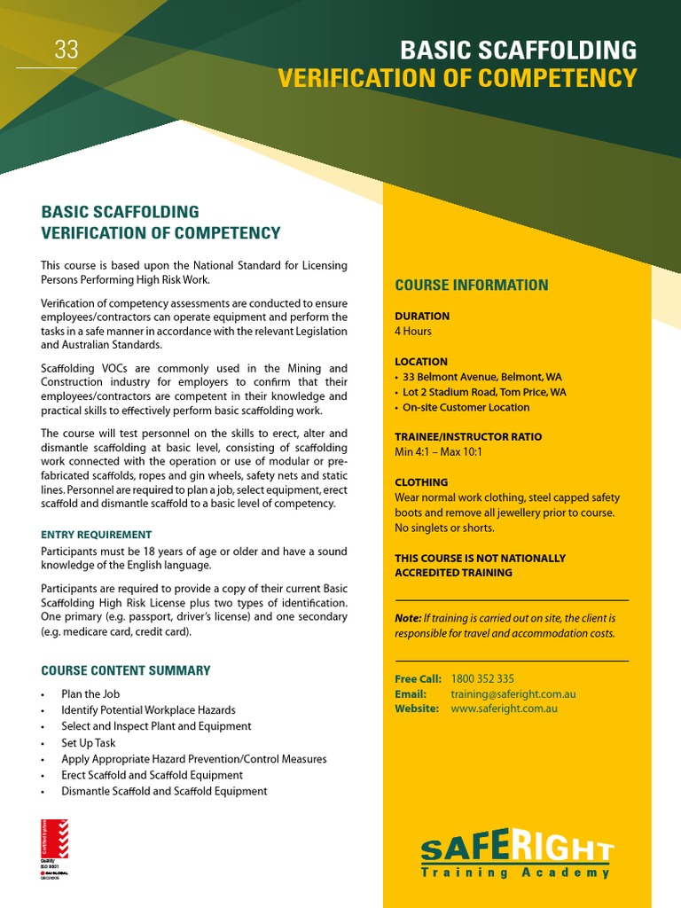 Basic Scaffolding VOC | PDF
