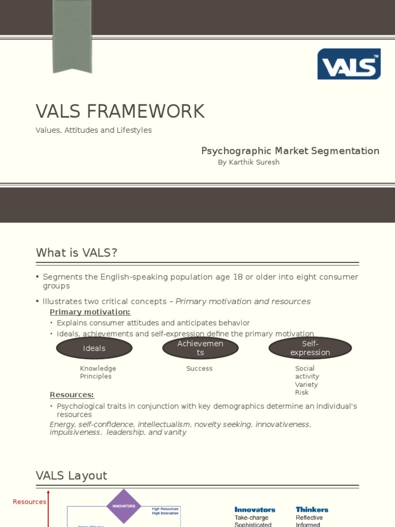 Consumer Behavior - VALS Framework | PDF | Market Segmentation | Motivation
