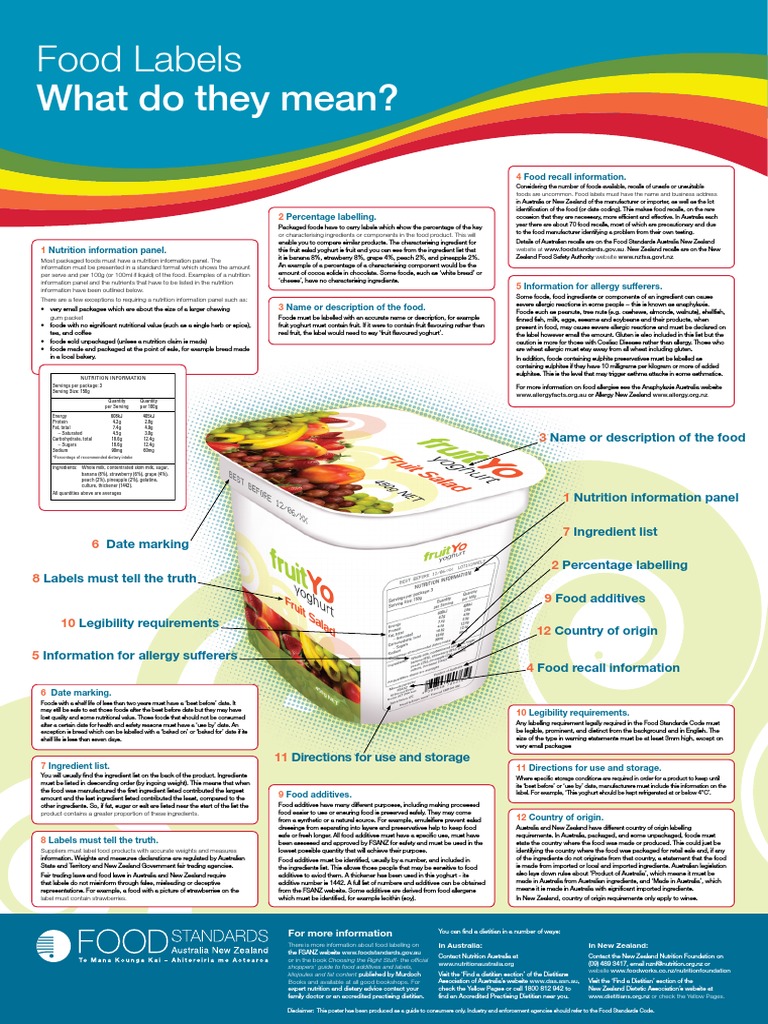 Food Labels Posterfinal | PDF | Nutrition Facts Label | Allergy