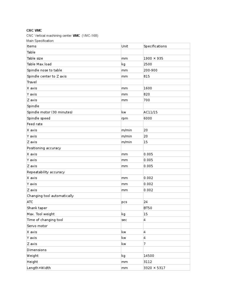 CNC Vertical Machining Center VMC (VMC-168) Main Specification | PDF