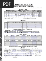 Assensing Spirits in Shadowrun | PDF