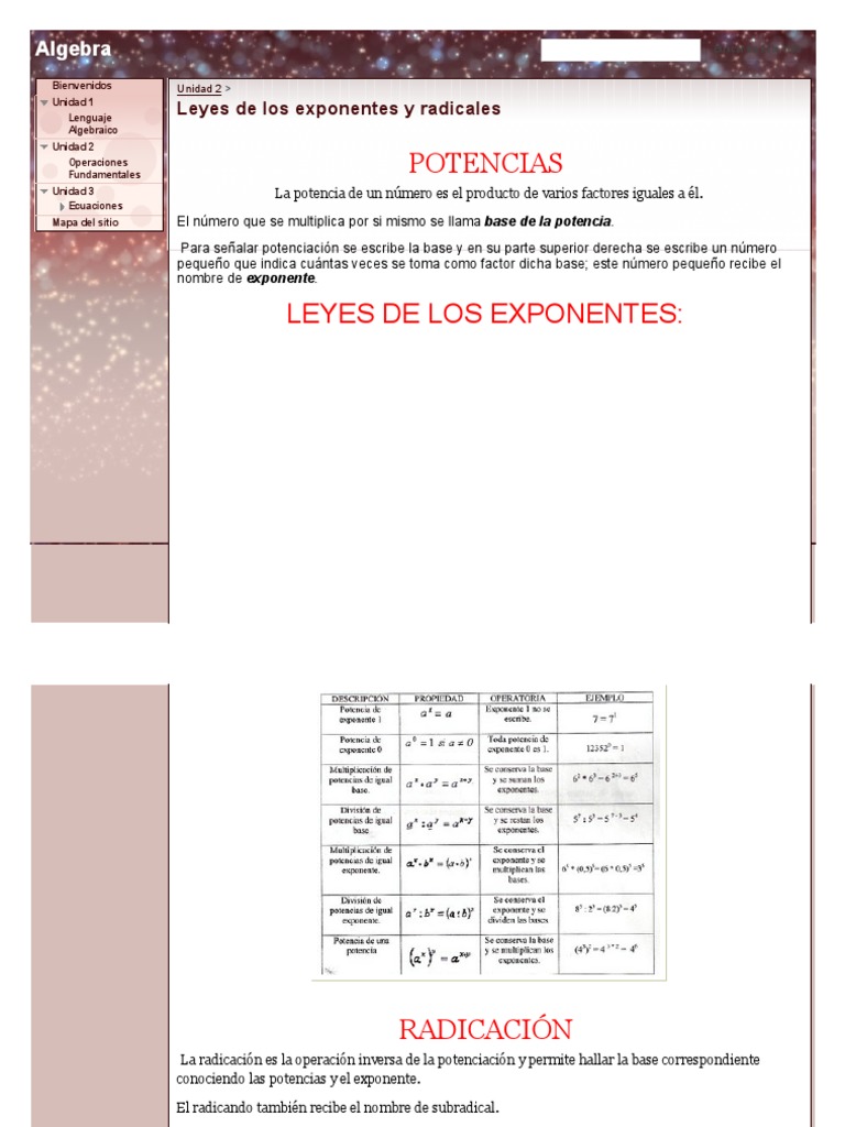 Leyes de Los Exponentes y Radicales - Algebra | PDF | Fracción ...