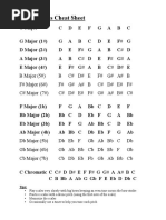 Transpose Song Cheat Sheet Guide | PDF | Musical Forms | Musical Techniques