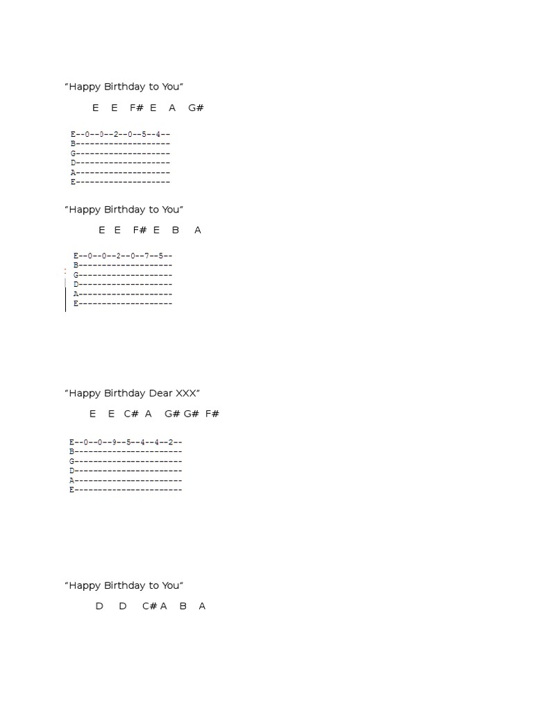 Happy Birthday Guitar Tabs and Chords | PDF