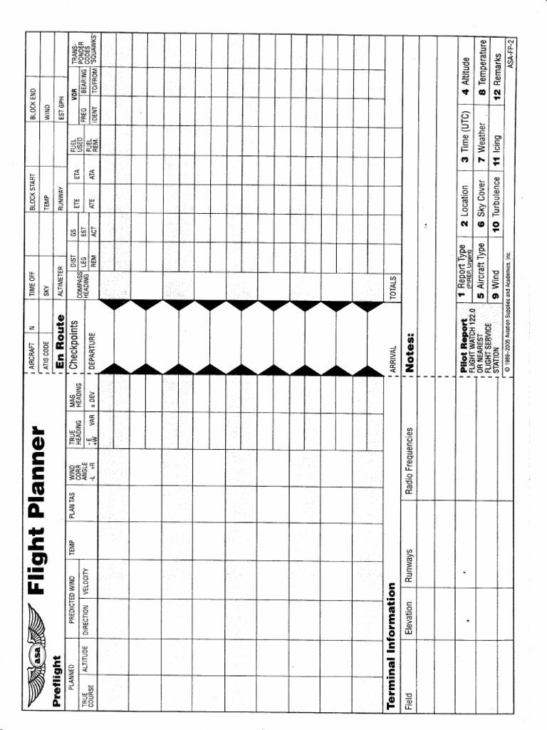 Flight Planner | PDF