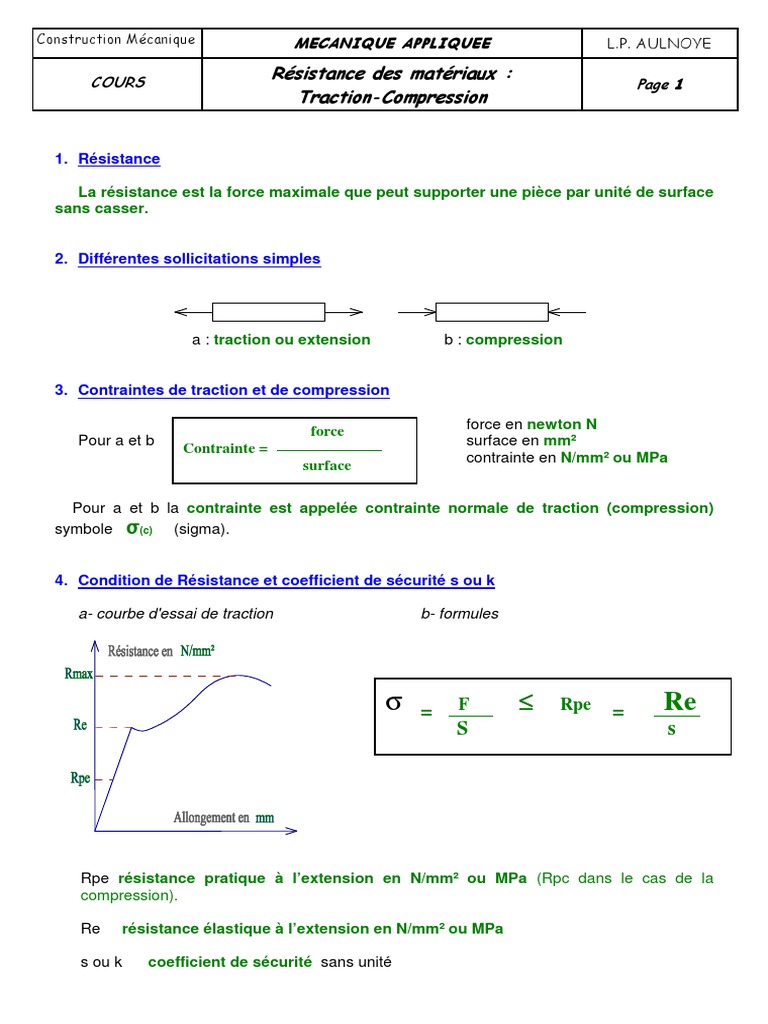 Cours-RDM-Traction-Compression.pdf