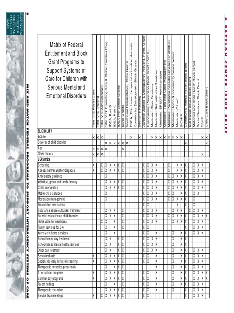 Federal Child Welfare Grant Program Matrix Table | PDF | Medical ...