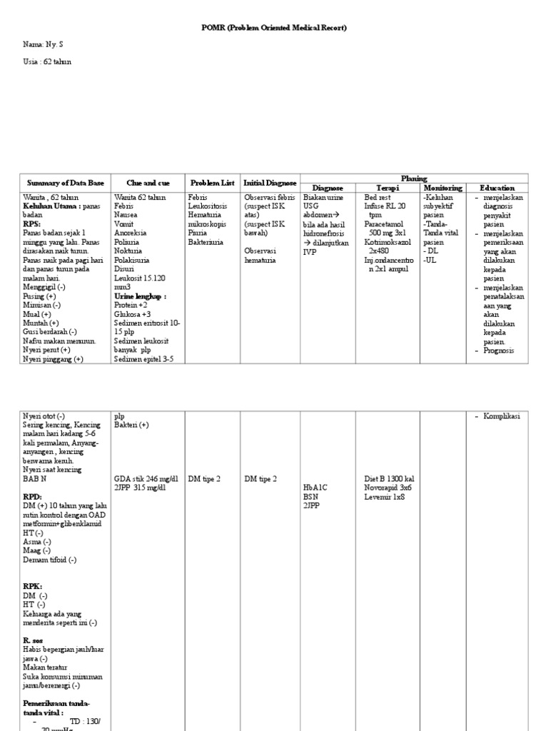 Pomr Isk | PDF