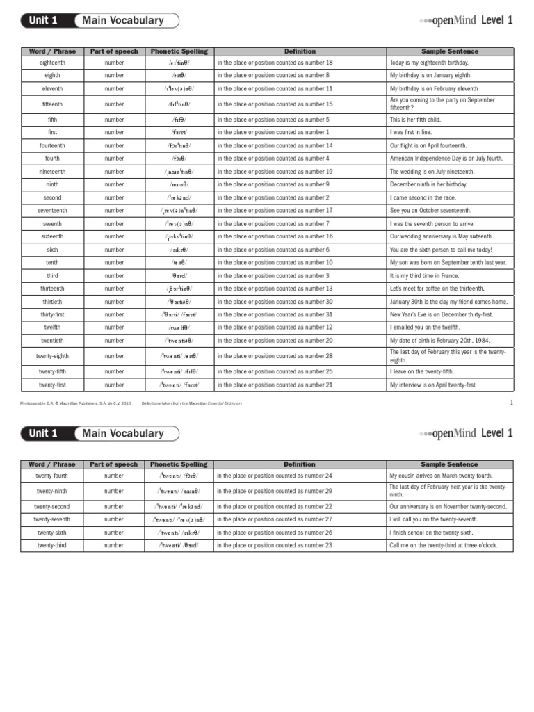 OM1 Word List Unit 1 PDF | PDF | Linguistics | Semiotics