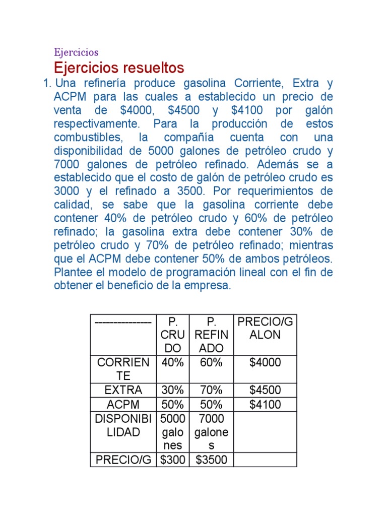 Ejercicios de Programación Lineal | PDF | Petróleo | Dieta Ejercicios de Programación Lineal | PDF | Petróleo | Dieta
