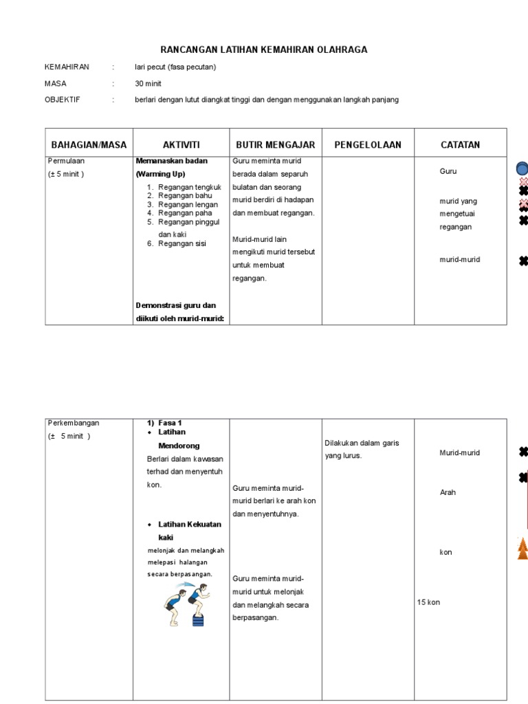Rancangan Latihan Kemahiran Olahraga | PDF