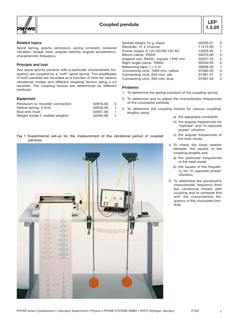 Coupled pendulum | Pendulum | Physics & Mathematics