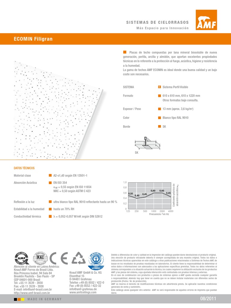 DRYWALL - Ficha Técnica Ecomin Filigran | PDF | Calidad (comercial ...