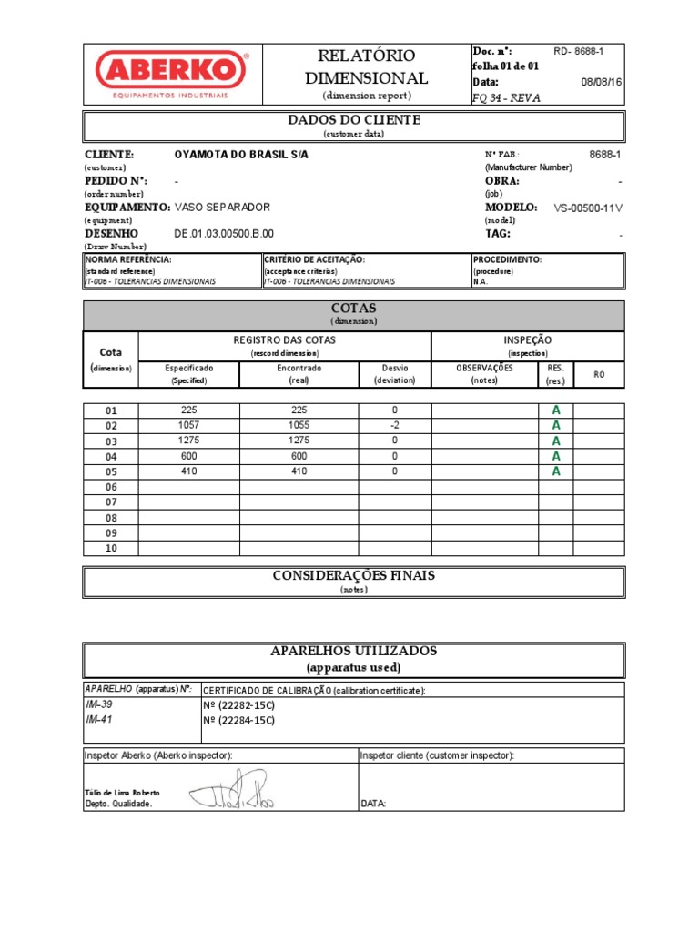 3.5 - Relatório Dimensional