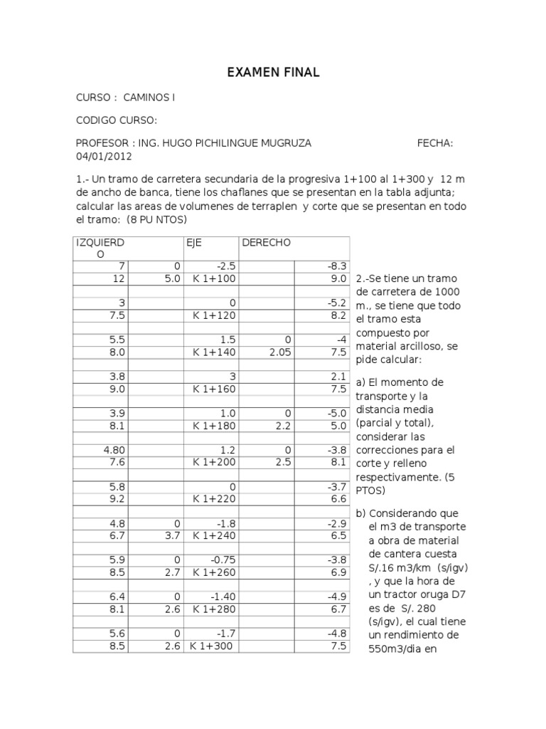 Examen Final Caminos I 2015 1 | PDF | Hogar, jardinería y bricolaje ...