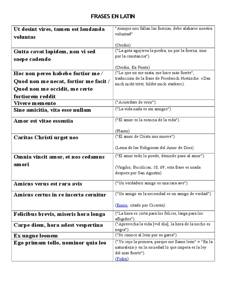 Frases en Latin