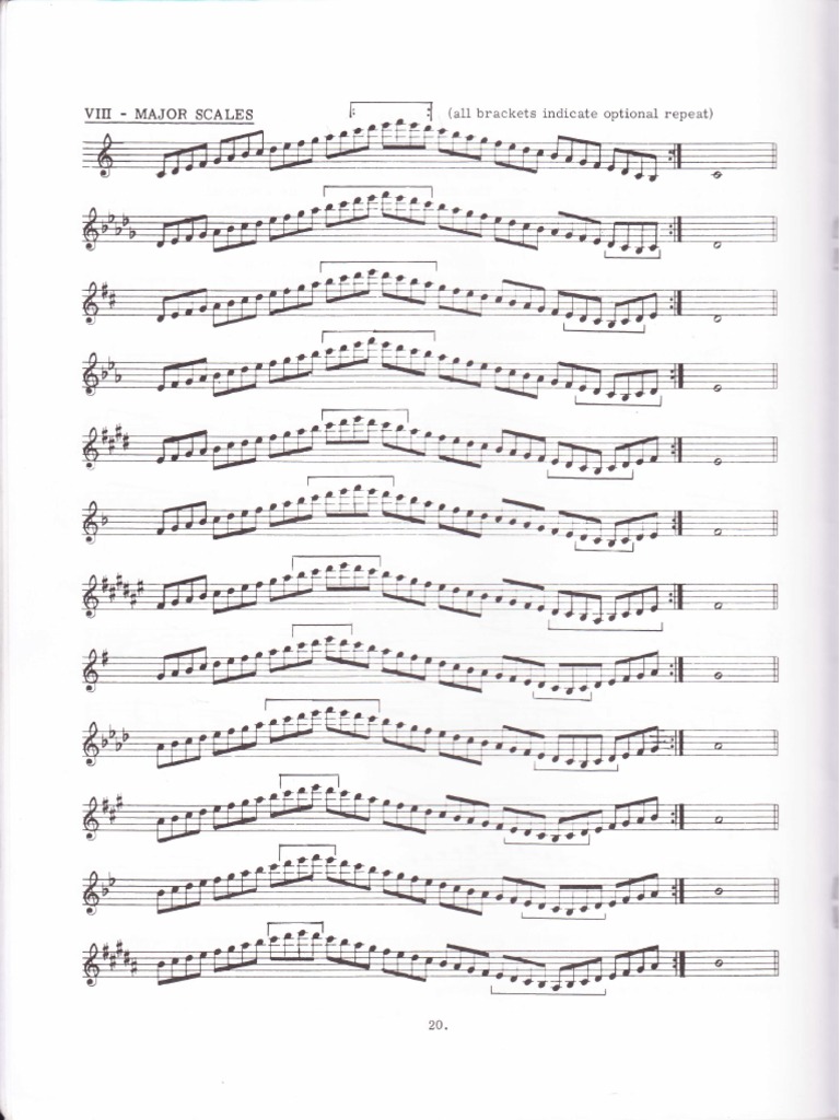 Major Scales | PDF
