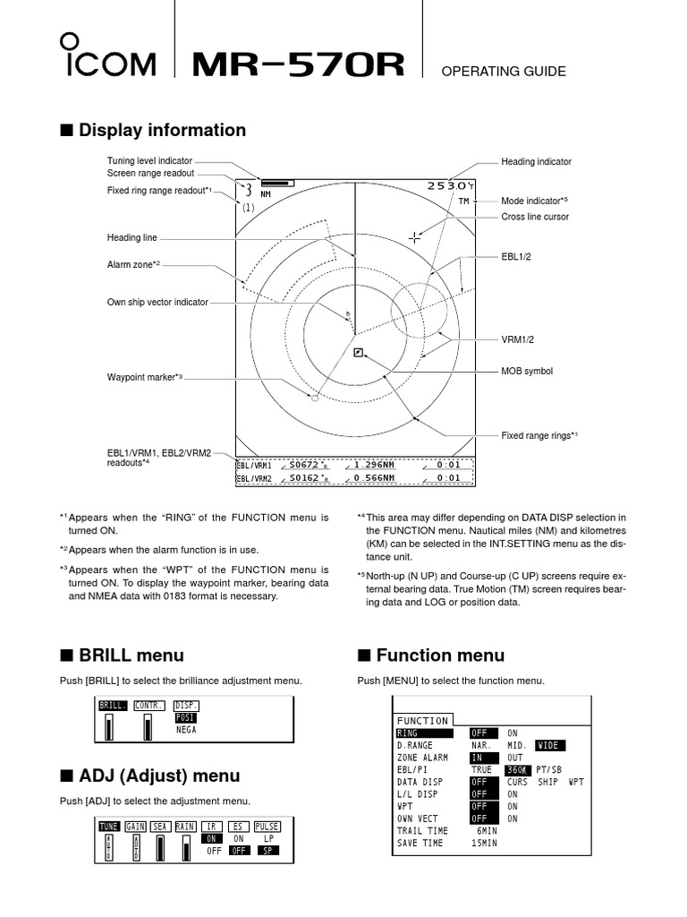Icom MR-570R Marine Radar WW | PDF | Radar | Electric Shock