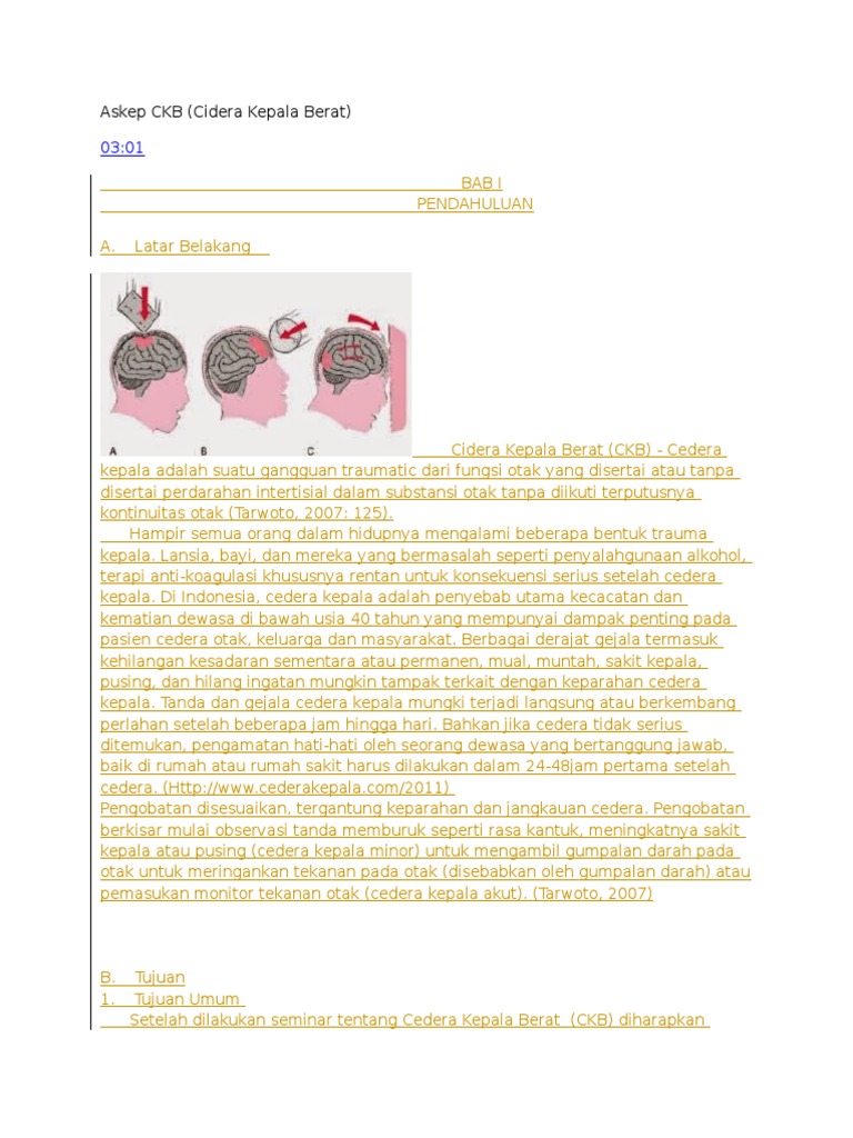 Askep CKB | PDF | Sains & Matematika
