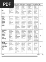 Writing A Strong Tear Paragraph | PDF | Paragraph | Linguistics