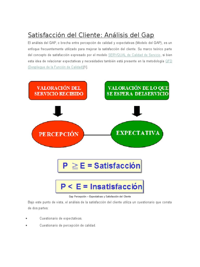 método GAP | La satisfacción del cliente | Cliente