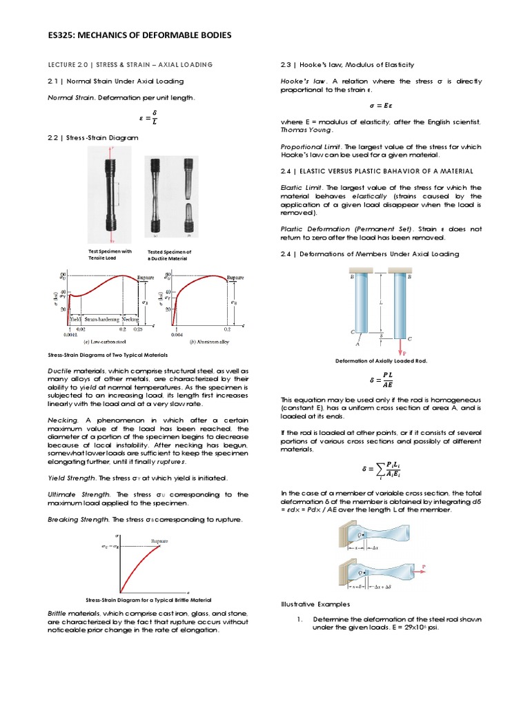 Mechnics of Deformable Bodies | PDF | Deformation (Engineering ...