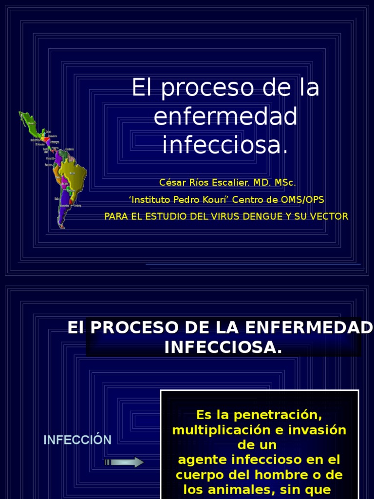 El Proceso de La Enfermedad Infecciosa | Infección | Salud pública