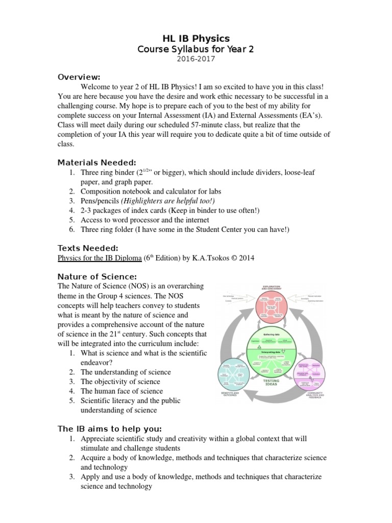Ib Physics Syllabus Yr2 | PDF | Science | Grading (Education)
