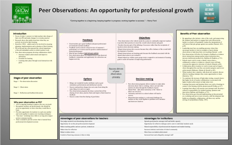 Final Poster | PDF | Learning | Education Theory