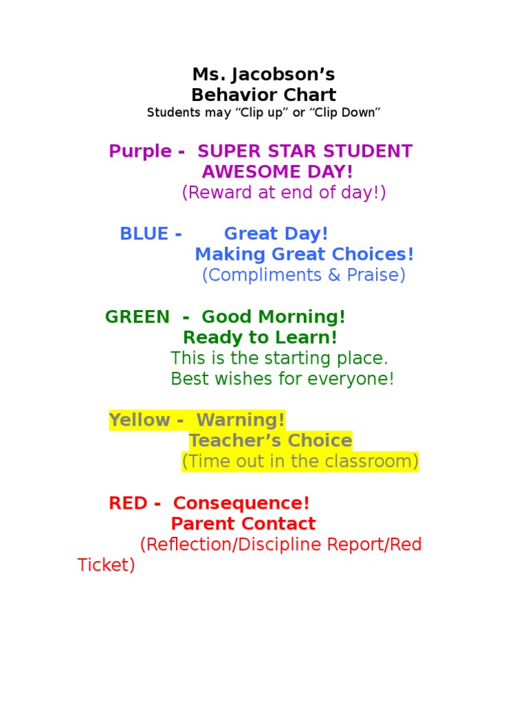 Behavior Chart | PDF | Wellness