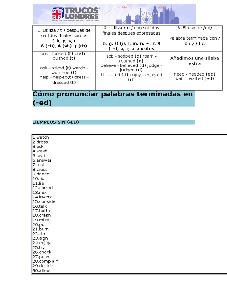 Pronunciar Palabras Con Ed | PDF
