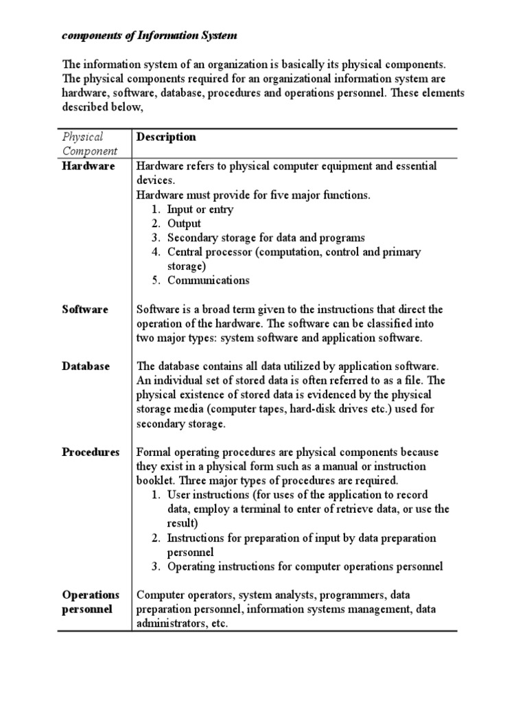 Components of Information System | PDF | Computers