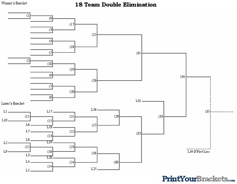 18 Team Double | PDF | Sports & Recreation | Games & Activities