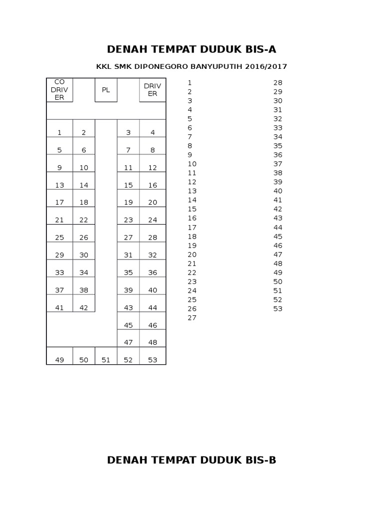 Denah Tempat Duduk Bis | PDF