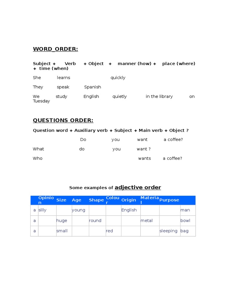 Word - Order:: Subject + Verb + Object + Manner (How) + Place (Where ...