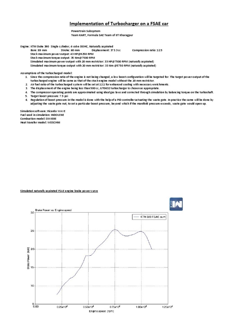 Implementation of Turbocharger On A FSAE Car: Powertrain Subsystem Team ...