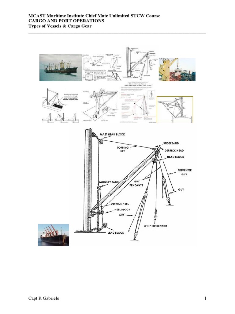 Types of Vessels & Cargo Gear