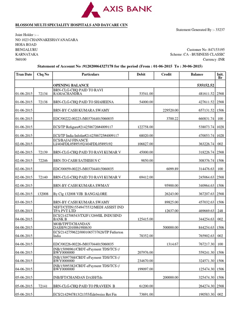 Axis June-2015 PDF | PDF | Online Banking | Banks & Banking