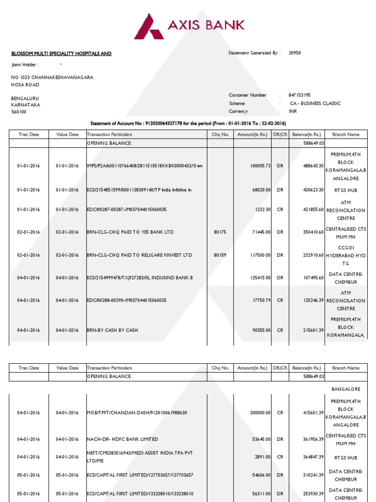 Axis Jan-Feb-2016 PDF | PDF | Financial Transaction | Deposit Account