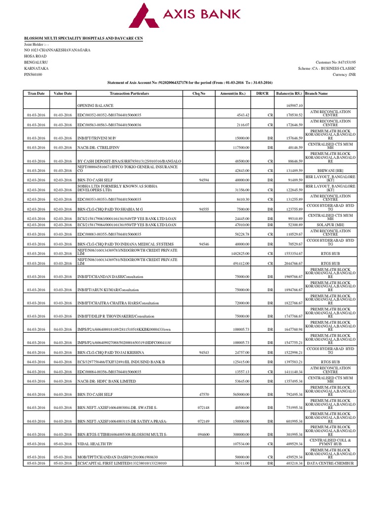 Axis Account Statement March 2016 | PDF | Debit Card | Financial ...