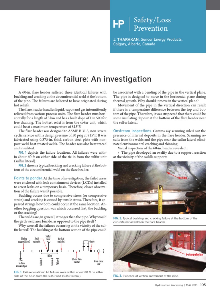 Flare Header Failure-Analysis | Buckling | Gas To Liquids