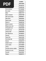 India Mobile Number Series Overview | PDF | Economy Of India | Service ...