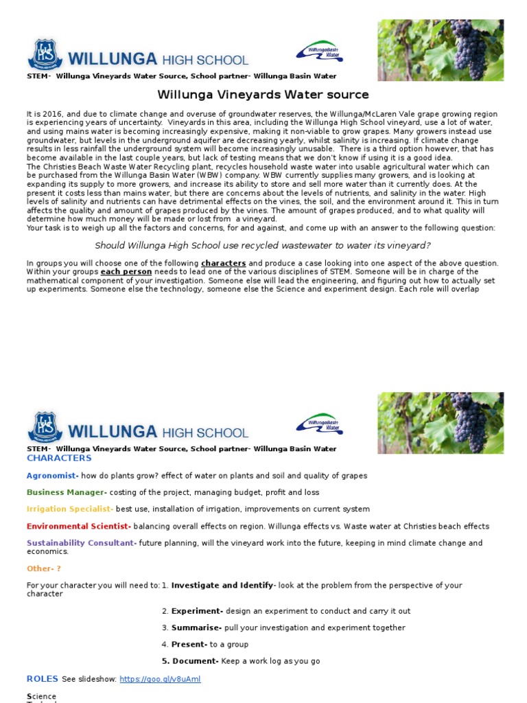 Willunga Vineyards Water Source: Should Willunga High School Use ...