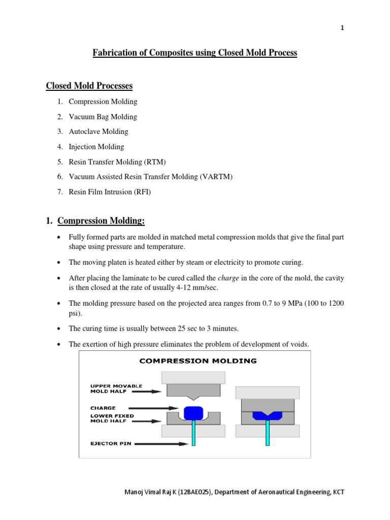 Closed Moulding Process | PDF | Composite Material | Industries