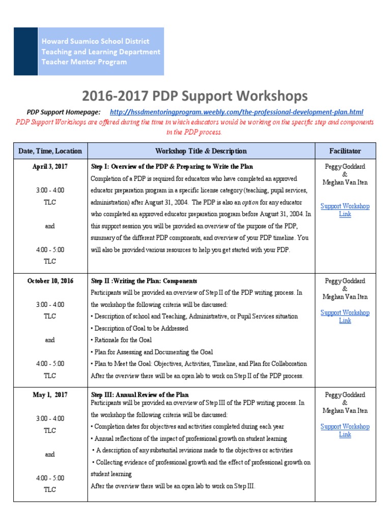 2016 2017 PDP Support Workshops: Howard Suamico School District ...