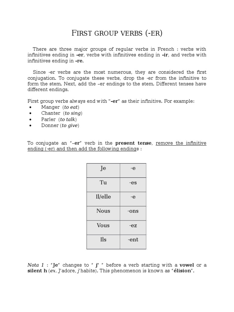 First Group Verbs (1) | Grammatical Conjugation | Linguistics